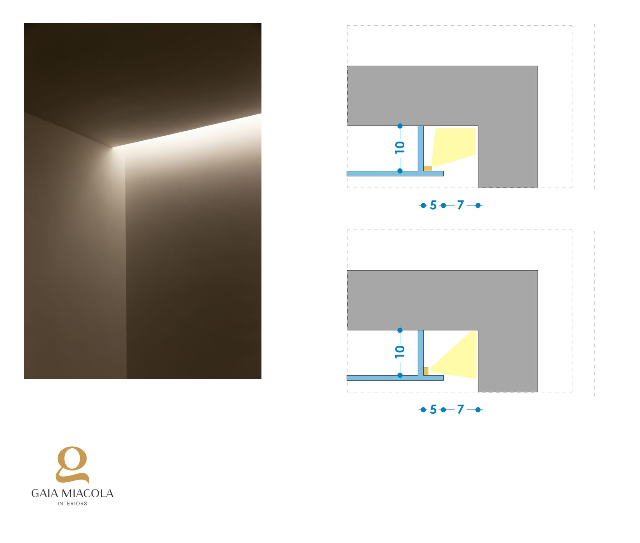 Velette in cartongesso: 3 tipologie e misure per ogni design